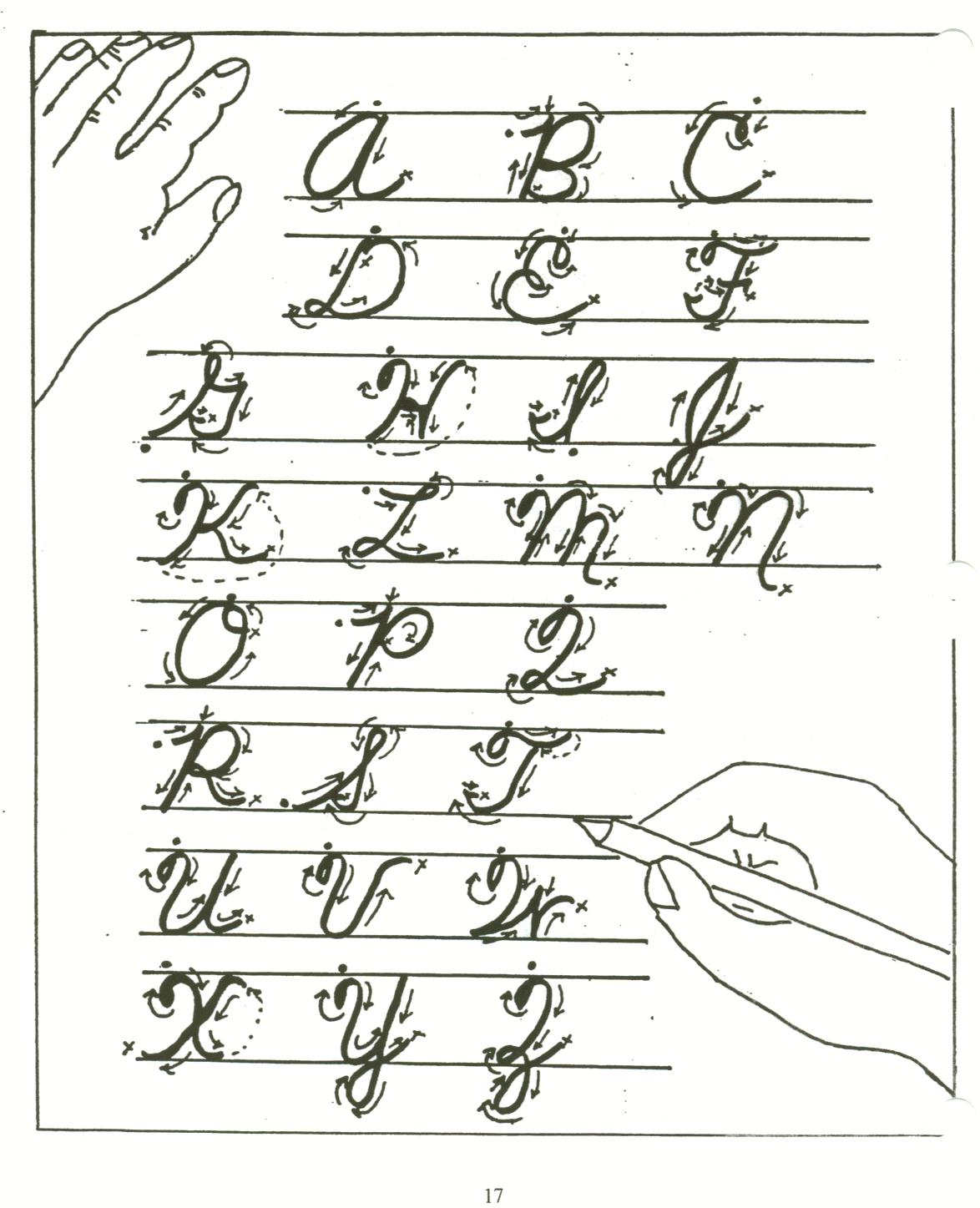 My Little Steps In Big World Of Psychology The Psychology Of Handwriting My Little Steps In Big World Of Psychology The Psychology Of Handwriting